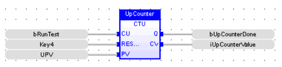 Counter Operations for IEC